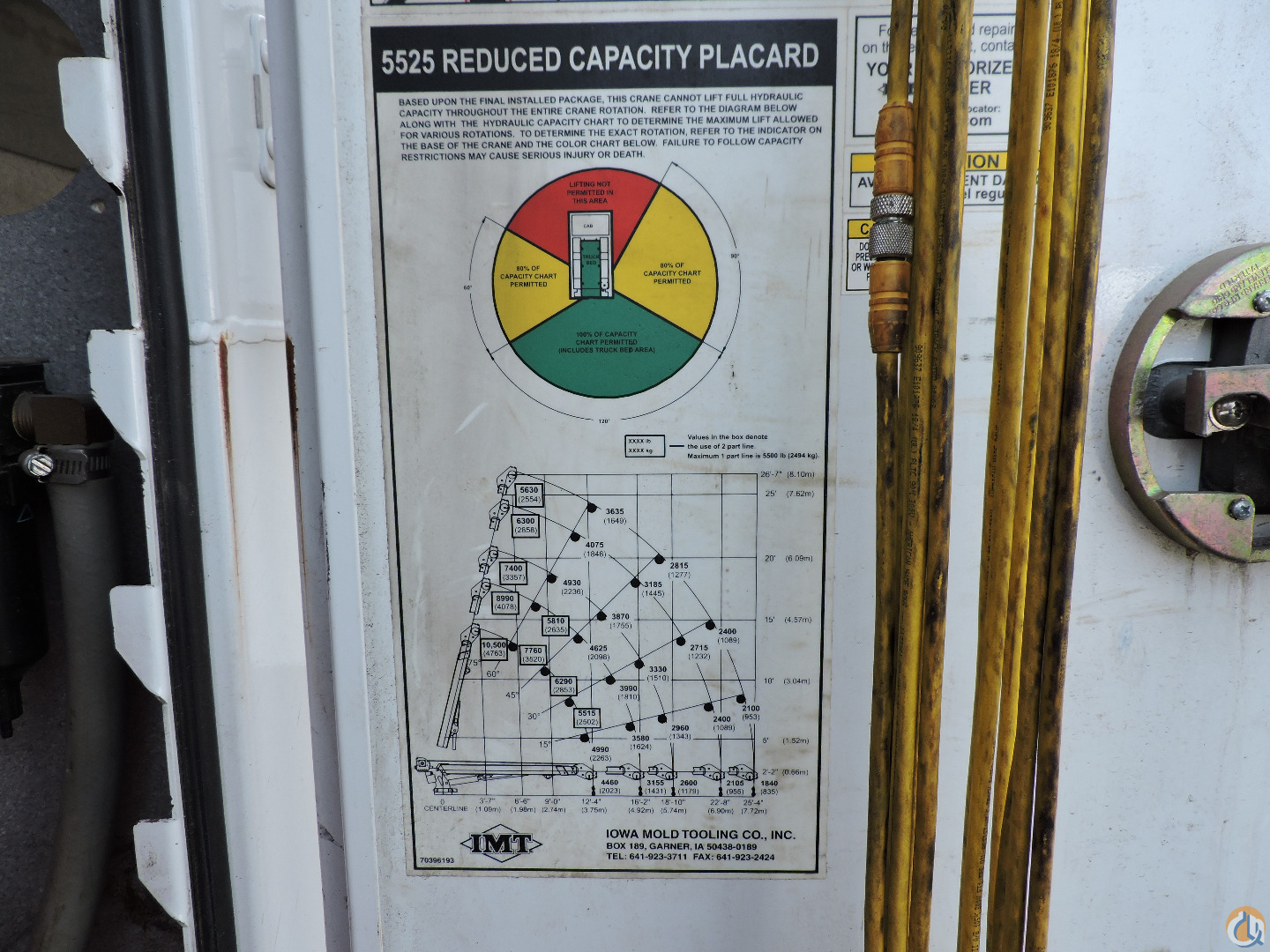 IMT 5525 Service Truck Crane Excellent Runnion Equipment Co. :: Crane ...